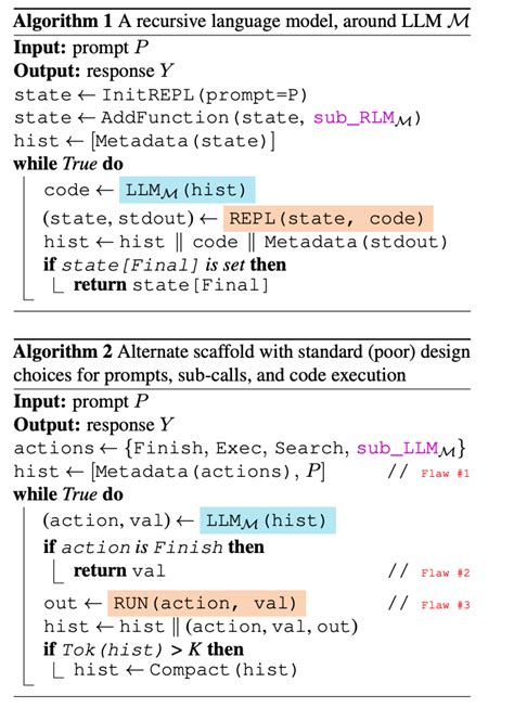 Recursive Language Models Chris Ge