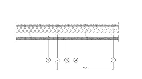 Gyproc Xr 12095 450 Nn Nn M70 Gyproc Estonia