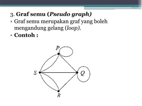 Ppt Teori Graf Powerpoint Presentation Free Download Id6282546