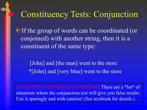 Ppt Constituency Powerpoint Presentation Free Download Id112911