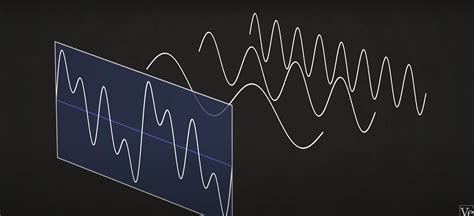 How Quantum Computing Breaks Internet