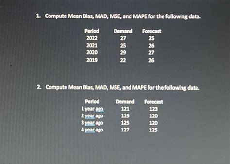 Solved Compute Mean Bias Mad Mse And Mape For The