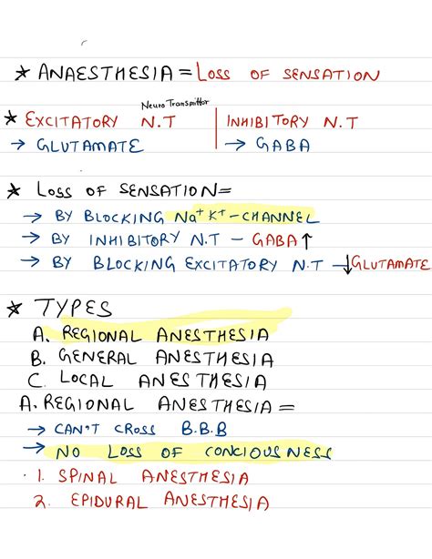 Anesthesia Short Notes