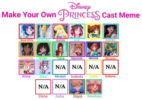 My Disney Princess Cast Meme By Dreypare On Deviantart
