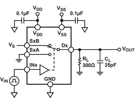 Adg1436 With Lfcsp Package Qanda Switchesmultiplexers Engineerzone
