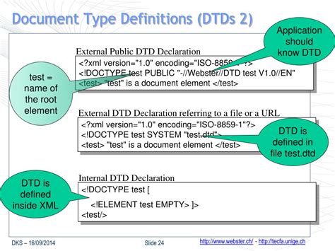 ppt introduction to xml powerpoint presentation free download id