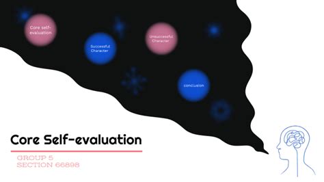 Core Self Evaluation By Sara Ahmed On Prezi