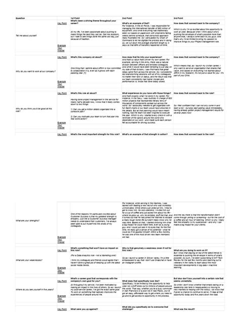 Interview Prep Worksheet Pdf