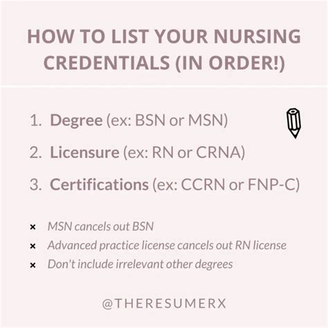 Stacey Sheffield Aprn Agacnp Bc Cen On Linkedin Display Your