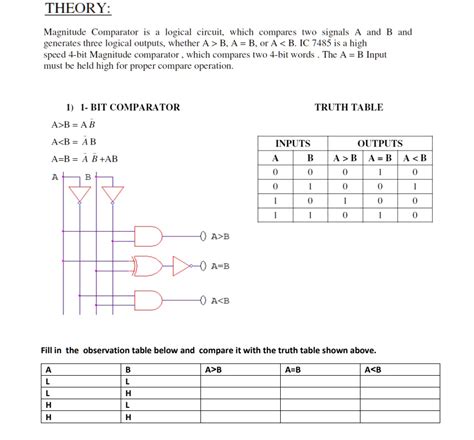 Theory Magnitude Comparator Is A Logical Circuit Which Compares Two