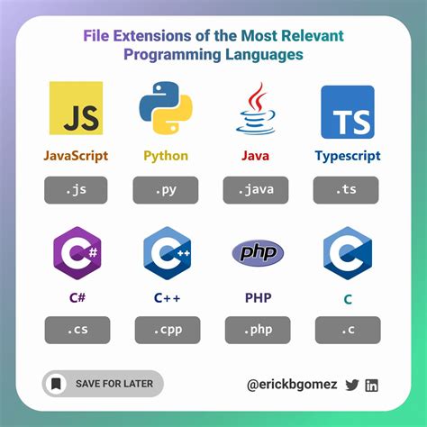 Erick Gómez On Linkedin Python Javascript Java Programming