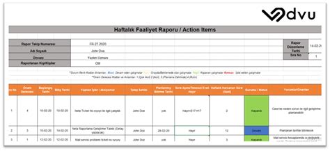 Github Enginkaratasweekly Reporting Angular Weekly Reporting App