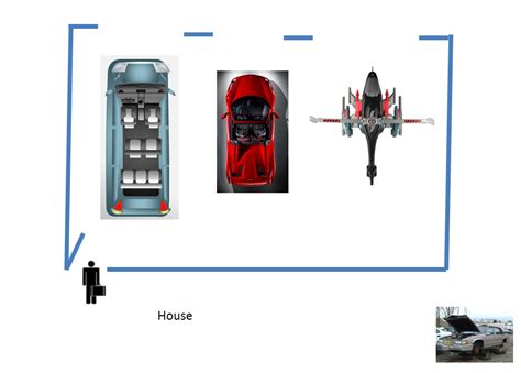 Microsoft Language Stack Analogy Jamie Dixons Home