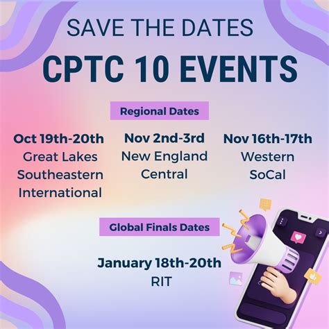 Cptc Pentesting Cybersecurity Cptc10 Socialmedia Global