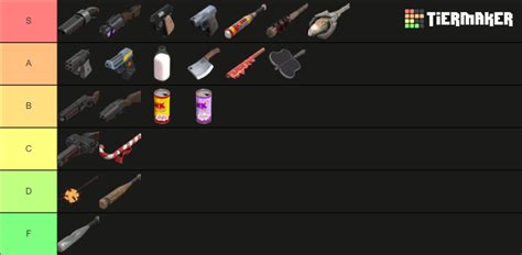 Tf2 Scout Weapons Tier List Community Rankings Tiermaker