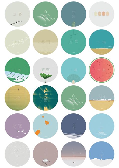 The 24 Solar Terms Is A Gross Name Of The System That Comprises Of 12