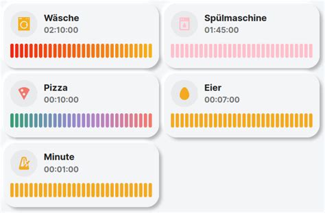 Lovelace Circular Timer Card Dashboards And Frontend Home Assistant