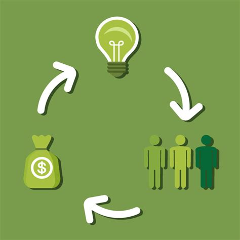 Funding Timeline Example J U B Engineers
