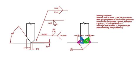 Root Opening Weld Symbol Explained Learnweldingsymbols