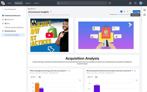 Manage Dashboard Permissions
