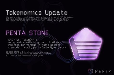 Penta Listen To Music Adventure On Twitter Tokenomics Update In