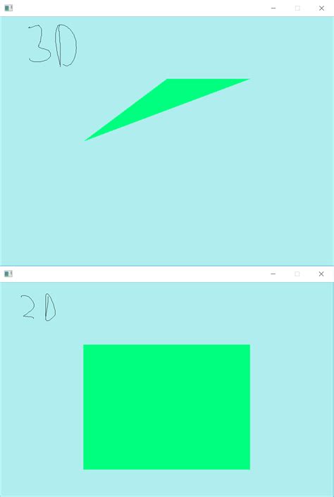Opengl My Model Is Drawn Wrong In D Game Development Stack Exchange