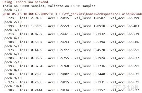 深度学习中的正则化策略综述(附python代码) 知乎 深度学习中的正则化策略综述(附python代码) 知乎