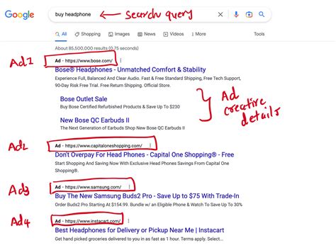 Thoughts On Ad Click Prediction For Search By Cr Tagadiya Medium