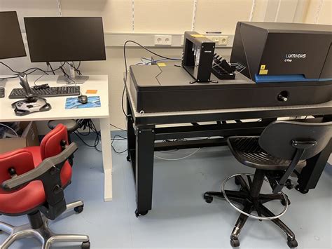 Cancerresearch Ctrap Lumicks Lumicks