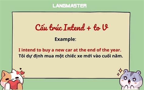 Integer Định Nghĩa Cách Sử Dụng Và Ví Dụ