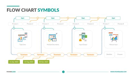 PowerPoint FlowChart Templates