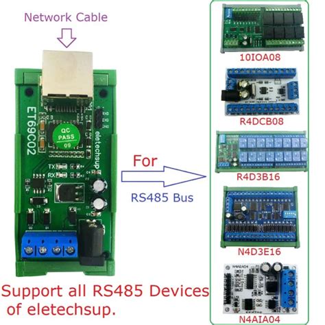 Dropship Rs485 Modbus Rtu Tcp To Ethernet Network Udp Tcp Client Server