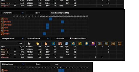 Possible Path Album On Imgur