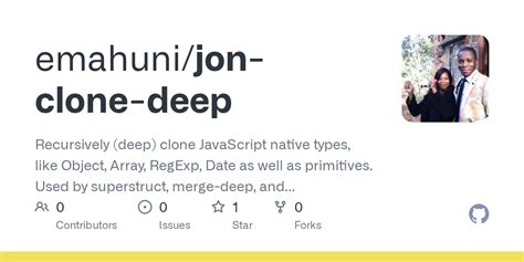 Github Emahunijon Clone Deep Recursively Deep Clone Javascript