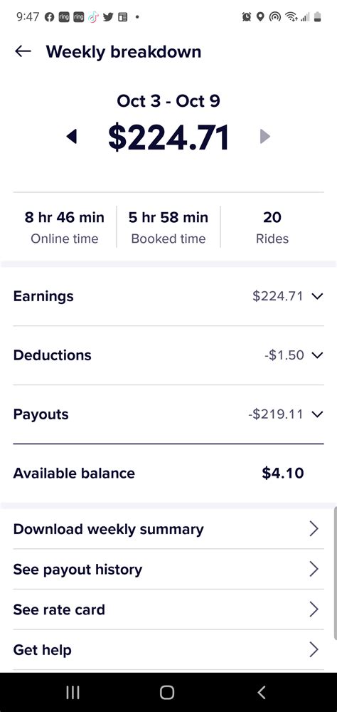 Lyft Vs Uber Test Rlyft