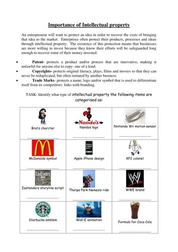 Intellectual Property Worksheet Teaching Resources