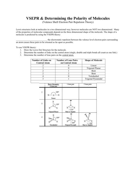 Vsepr Theory And Molecular Polarity Homework