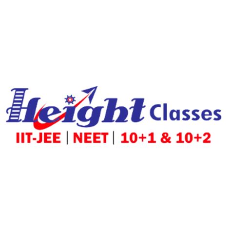 Height Classes Hisar