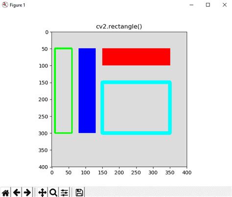 四、在 Opencv 中构造基本形状 【布客】apachecn 计算机视觉译文集