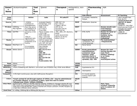 Acetaminophen Iv Medication Work Sheet Generi C Name Acetaminophen