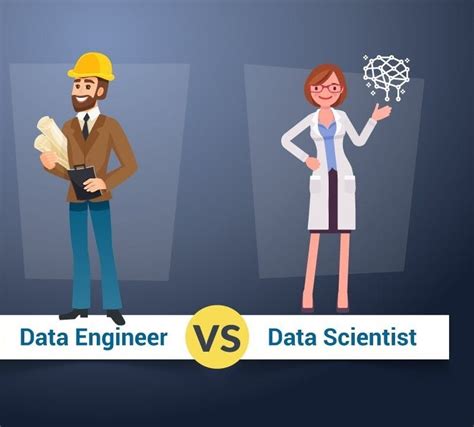 Data Engineering Is Not Data Science By Datainsights Apr 2024