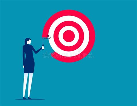 purpose set business goal or target kpi key performance indicator or