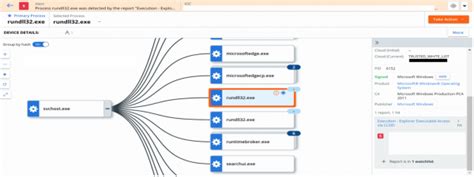 Icedid Analysis And Detection Vmware Security Blog Vmware