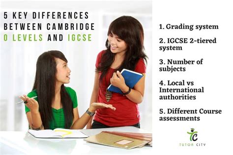Key Differences Between Cambridge O Levels And Cambridge Igcse Eroppa