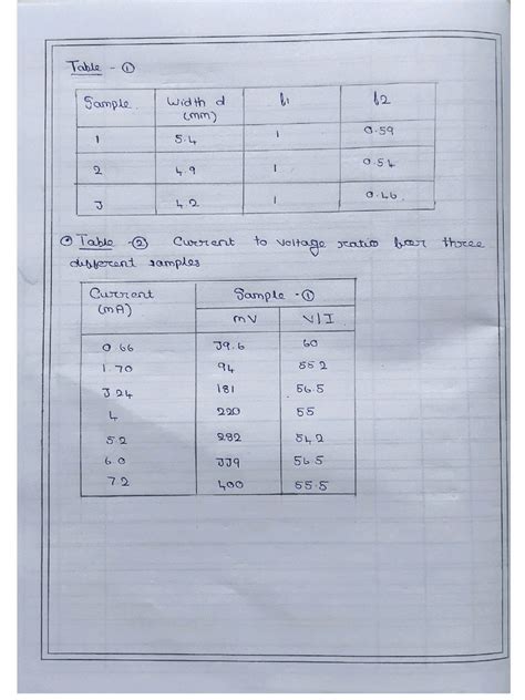 Four Probes Method Pdf