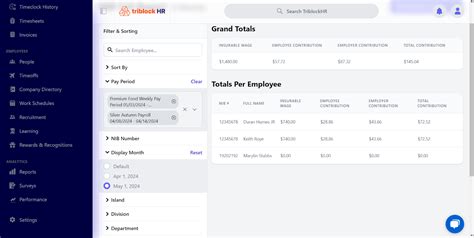 What Is The Nib C10 Report How To View The Employee And Employer Nib
