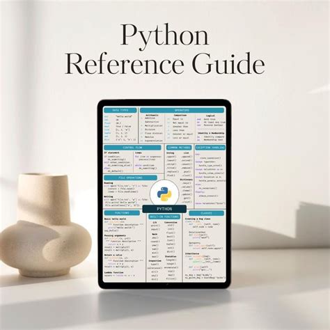 Python Cheat Sheet Python Reference Guide Computer Science Learning