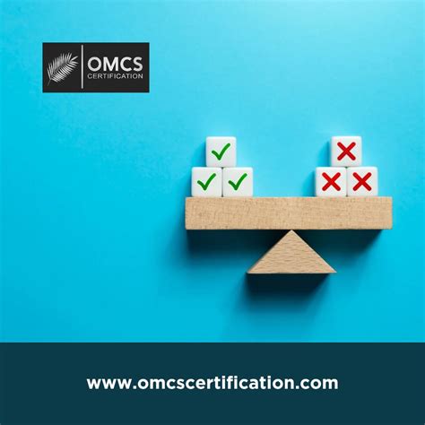 Qms Risk Opportunity Omcs Certification