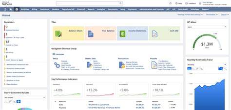 suiteanalytics reporting and dashboards netsuite australia