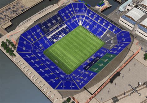 Hill Dickinson Stadium Everton Fc Stadium Database